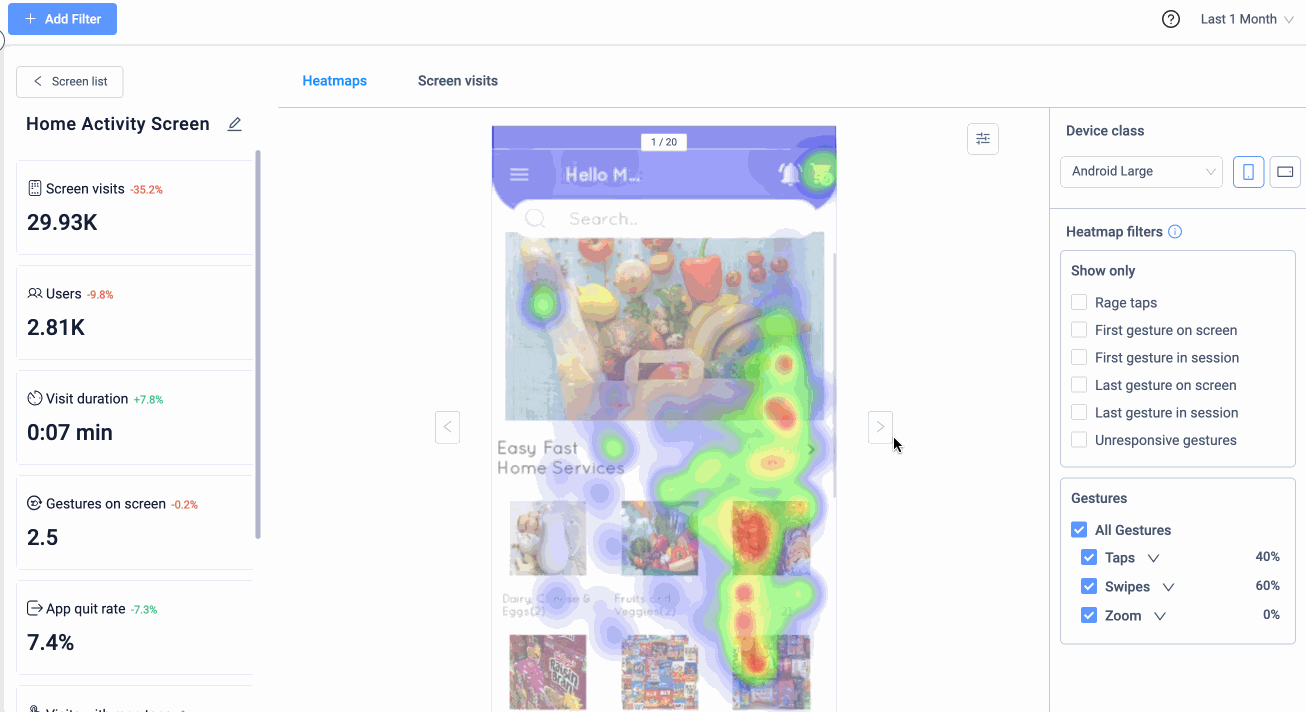 How to analyze heatmaps? – UXCam
