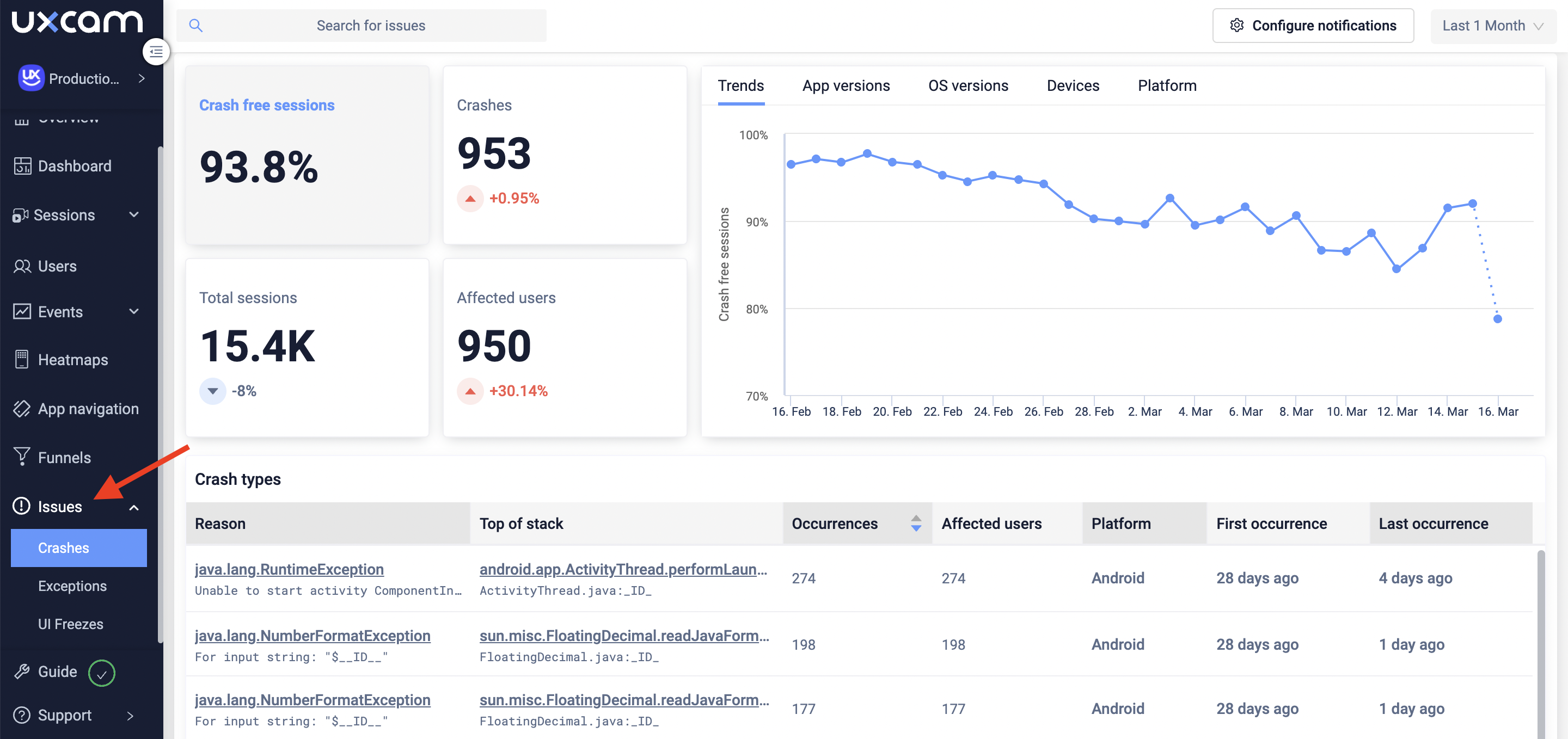 Crash and UI Freeze Analytics – UXCam
